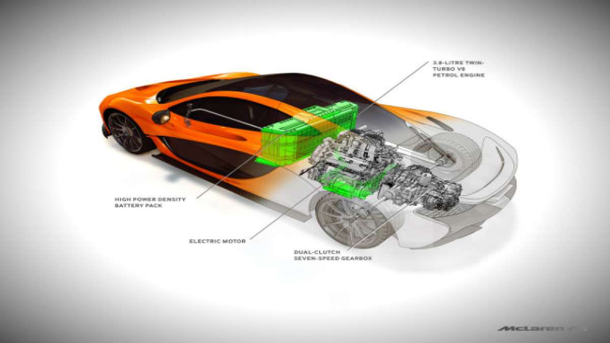 McLaren P1 | Hybrid Engine | Four Wheelers - DriveSpark News