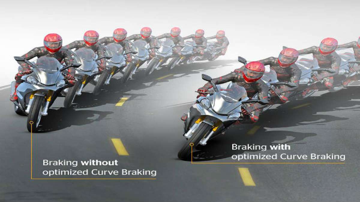 Cornering ABS System For Motorcycles By Continental - DriveSpark News