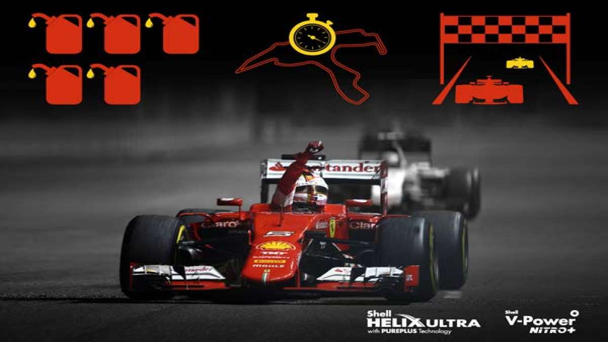 Shell Boosted Scuderia Ferrari’s Performance By 25 Percent - DriveSpark ...