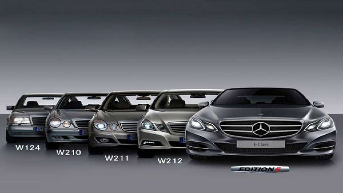 History Of Mercedes Benz E Class In India: Generations, Launches ...