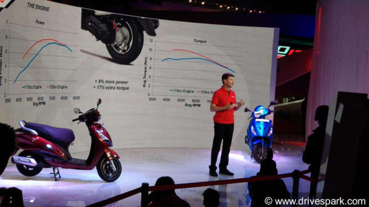 Auto Expo 2018: Hero Duet 125 And Maestro 125 Unveiled — Expected ...