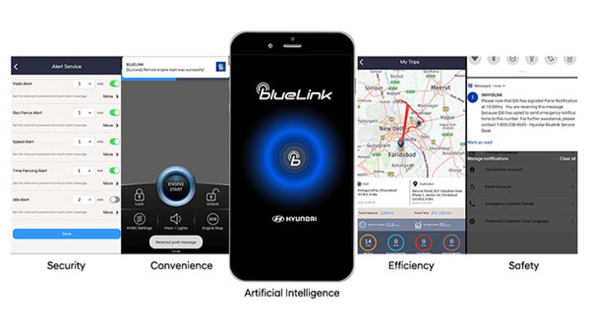 Hyundai Venue Blue Link Connected Car Technology Suite Revealed ...
