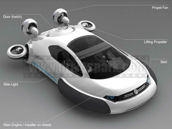 Volkswagen Aqua | Concept | Can Move On Ice, Water, Sand And Tarmac ...