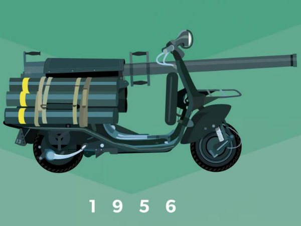 Vespalogy | Animated Video Of Vespa Evolution - DriveSpark News