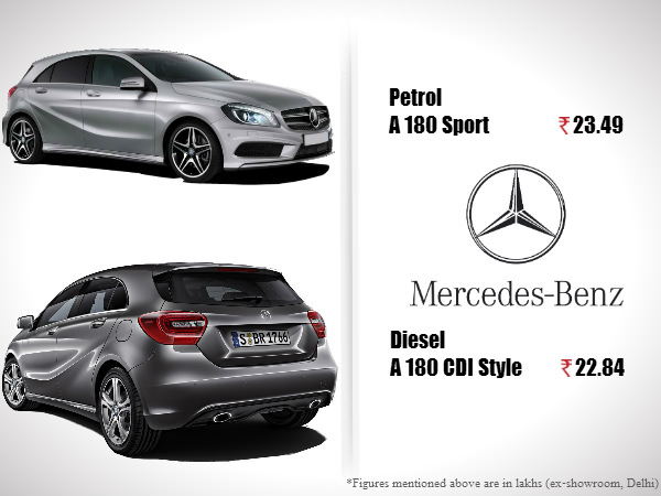 Mercedes Benz A-Class Review: The Baby Benz - DriveSpark Reviews