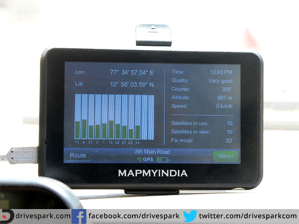 Sat-Nav Systems In India: GPS Satellite Navigation Systems Explained ...