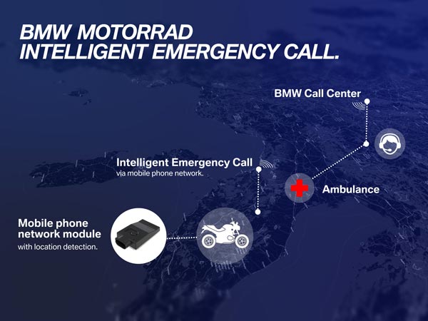 BMW Motorrad Introduces Emergency Call SOS System For Motorcycles ...