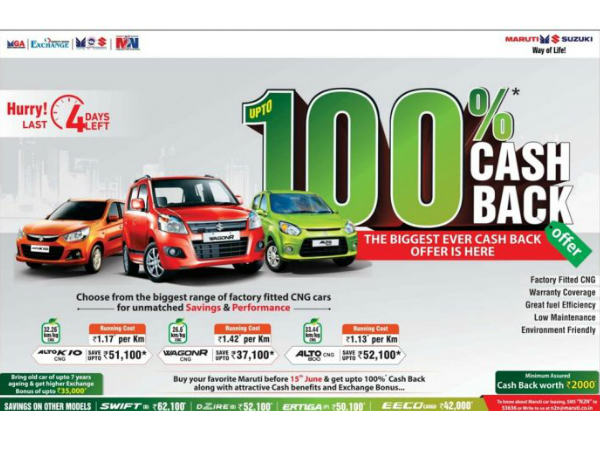 Maruti Car Models Discounts & Offers (June 2016) - DriveSpark News