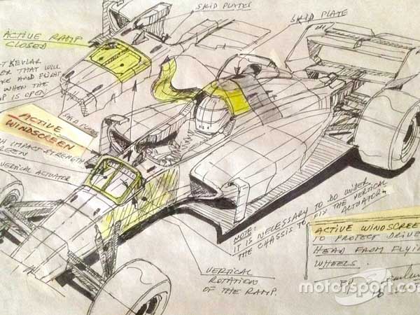 Formula One’s Concept Safety Feature Revealed - DriveSpark News