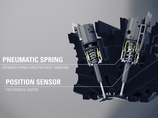 Koenigsegg’s 230bhp Camless Engine Debuts At Guangzhou - DriveSpark News