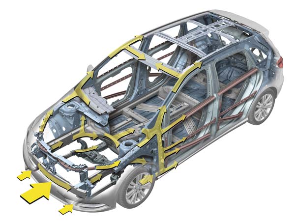 Best Car Safety Feature Inventions Of All Time - DriveSpark News