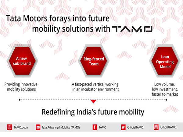 Tata Motors Unveils TAMO; Future Mobility Solutions - DriveSpark News