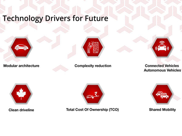 Tata Motors Unveils TAMO; Future Mobility Solutions - DriveSpark News