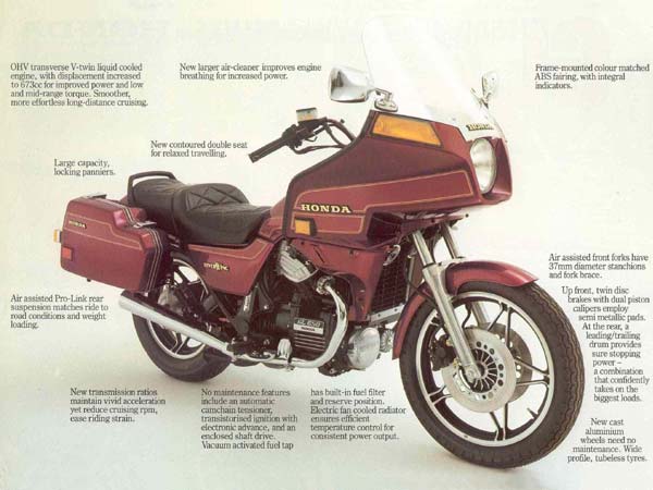 Honda CX500 Turbo; History Of CX Series - DriveSpark News