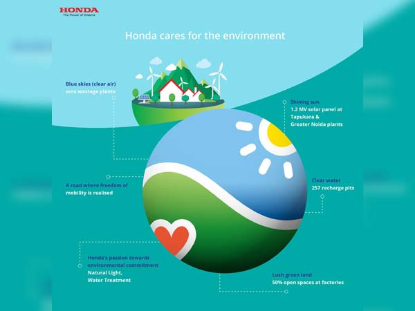 Honda Celebrates World Environment Week 2017 - DriveSpark News