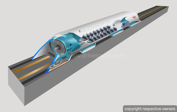 Hyperloop One In India — High-Speed Transportation Between Mumbai-Pune ...