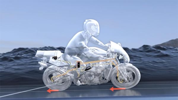 Bosch Motorcycle Anti-Slide Safety System: Aims To Prevent Motorcycles ...