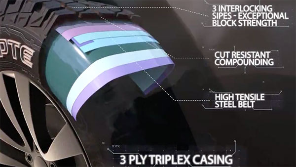 Apollo Apterra AT2 All-Terrain Tyres Launched In India: New Tyres Are ...