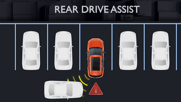 Advanced Driver Assistance Systems (ADAS): Explained In Detail - DriveSpark