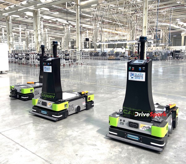 Ola Electric To Set Up New Factory For Upcoming Electric Car: Considers ...