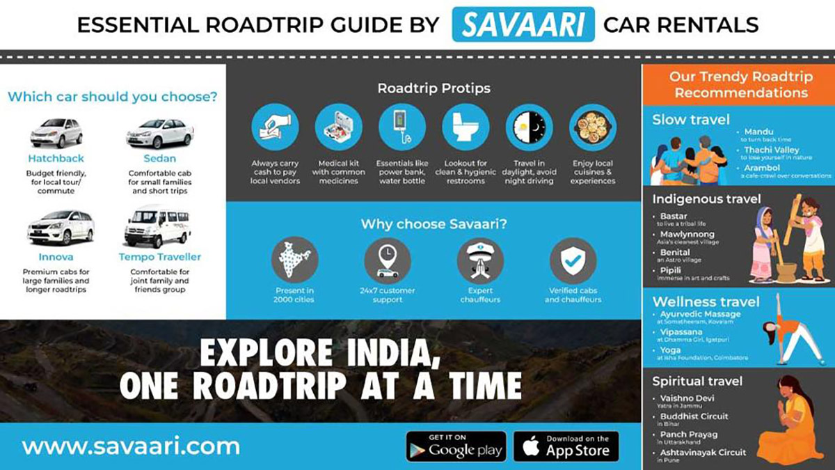 Savaari Car Rentals: Enriching The Indian Road Trip Experience - DriveSpark