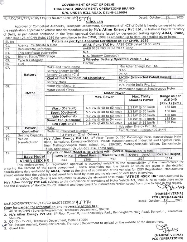 Ather 450X HR Homologated – 3.66kWh Battery Pack, 158km Range & More - DriveSpark News