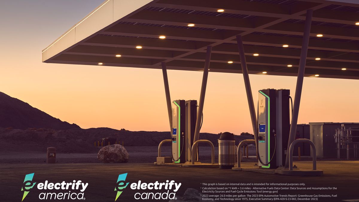 Electrify America To Hit 5,000 EV Chargers By 2024 Amidst Growth ...